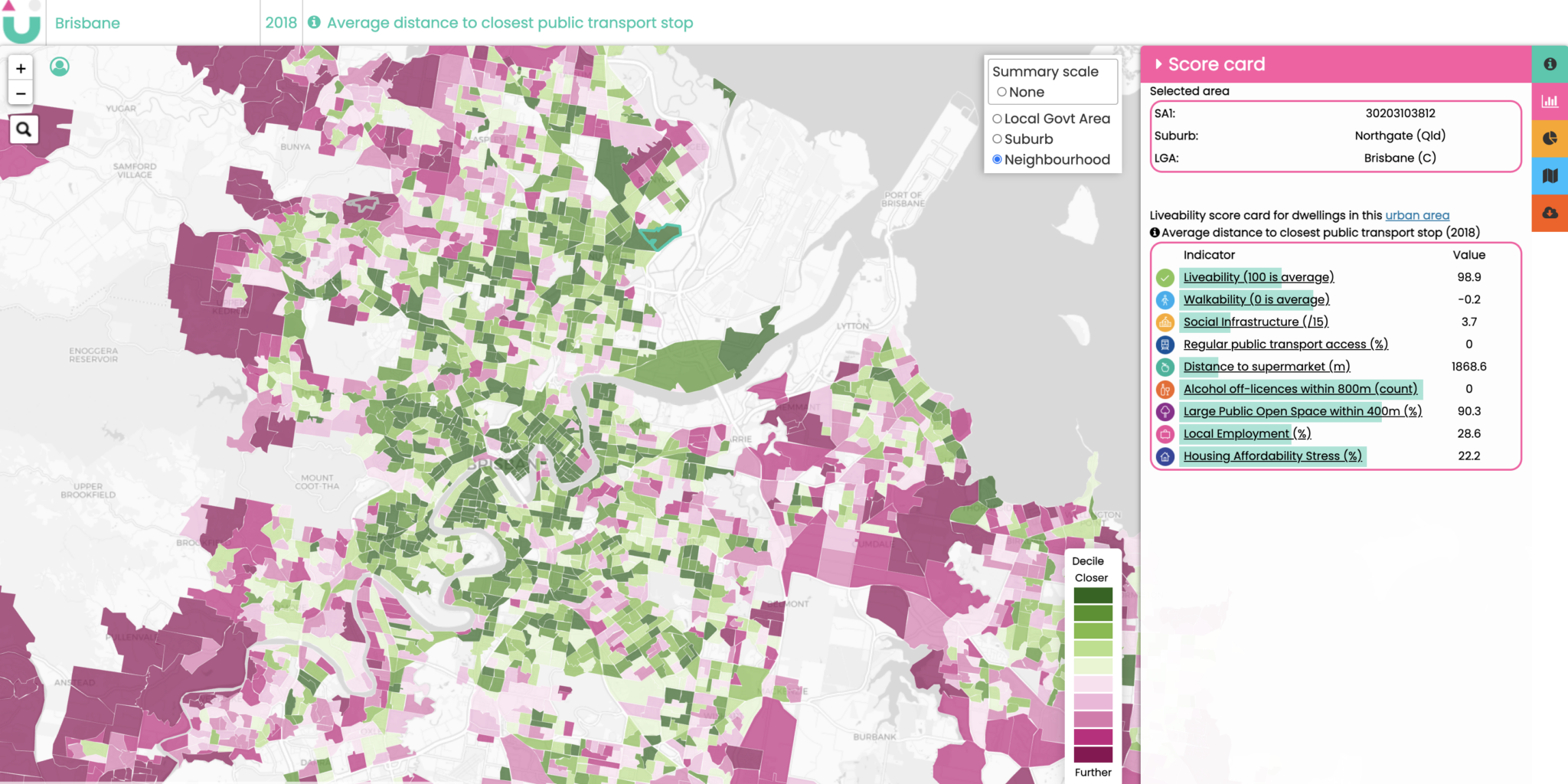 Home - Australian Urban Observatory