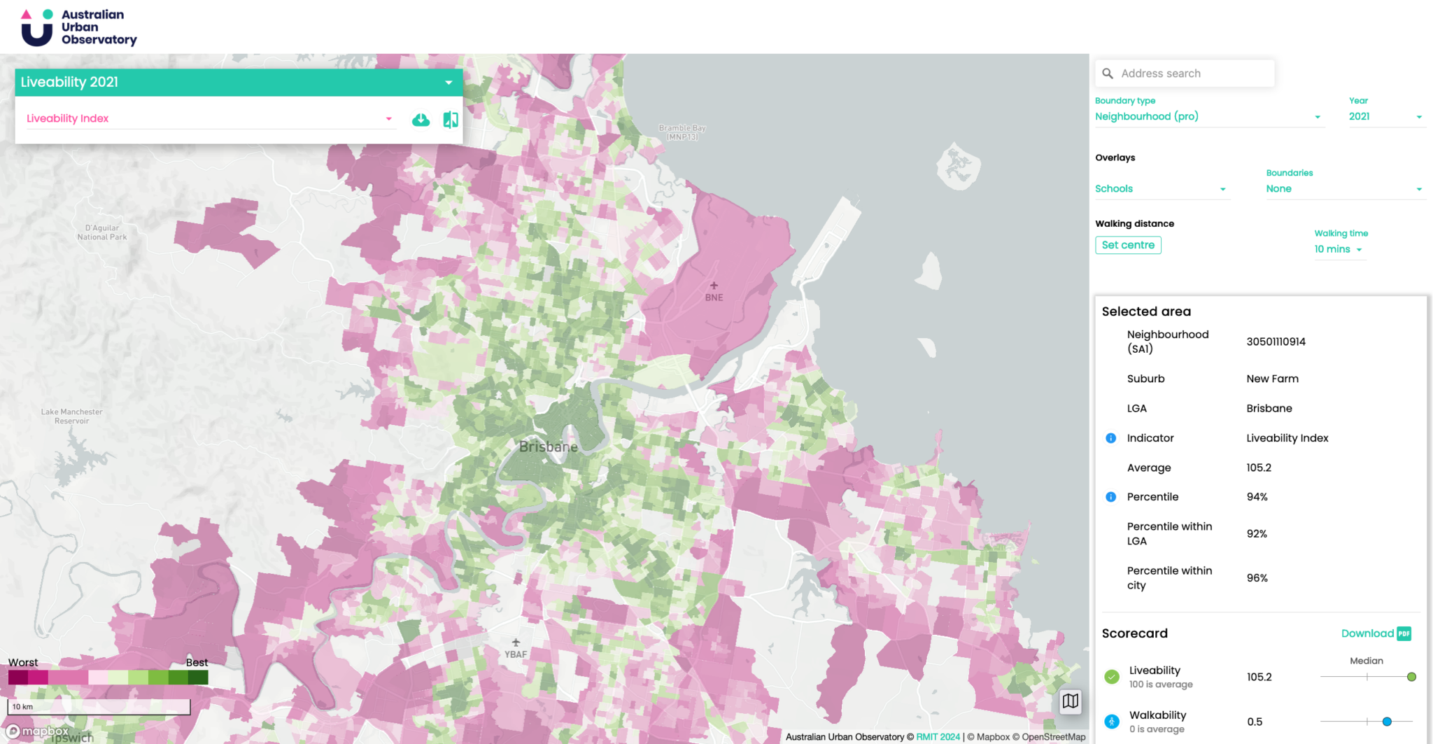 Home - Australian Urban Observatory
